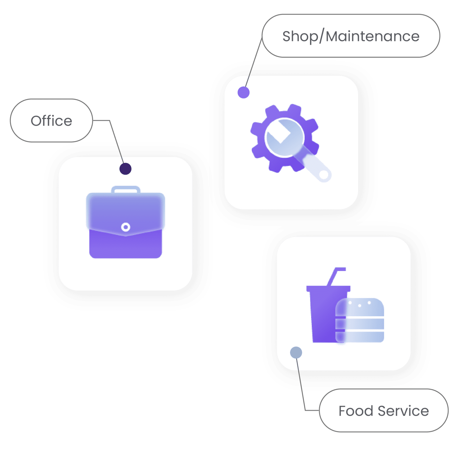 Home - Prime In-House